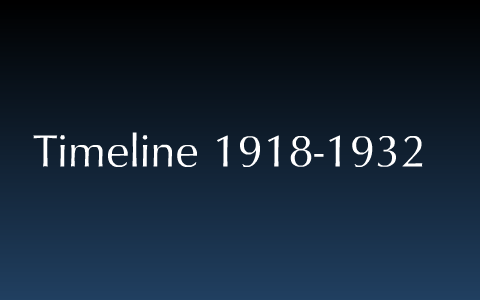 Weimar Timeline by Derrick Roberts on Prezi