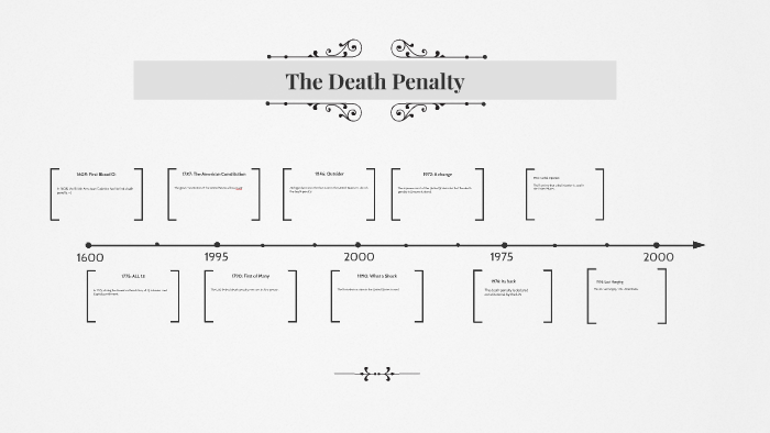 Killer Timeline! by Feng Yang