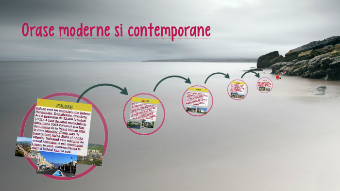 Orase moderne si contemporane by Geografie Gimnaziu on Prezi