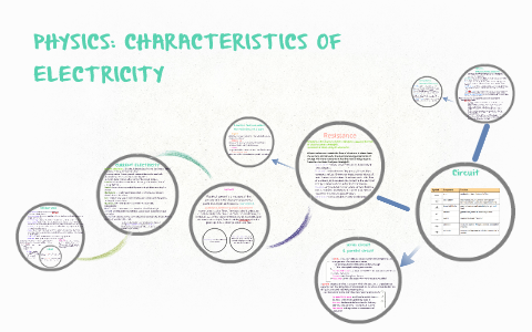 PHYSICS: CHARACTERISTICS OF ELECTRICITY by Kimberley Parro on Prezi