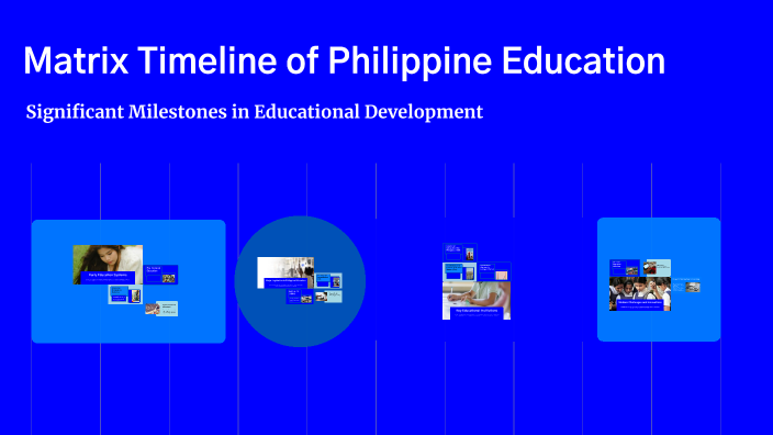 Matrix Timeline of Philippine Education by keny ann yaba on Prezi
