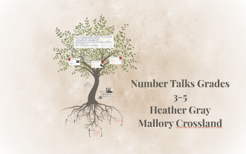 Number Talks Grades 3-5 by Mallory Crossland on Prezi