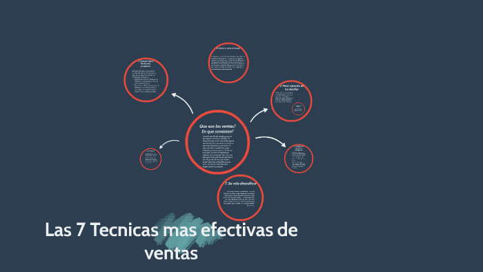 Las 7 Tecnicas mas efectivas de ventas by Ernesto jimenez on Prezi Las 7 Tecnicas mas efectivas de ventas by Ernesto jimenez on Prezi
