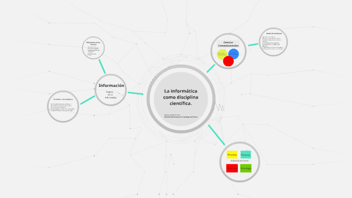 La informatica como disciplina cientifica. by OscKar CorOnel on Prezi