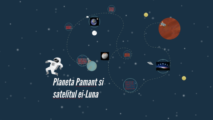 Planeta Pamant si satelitul ei-Luna by Nastellu Beregoi on Prezi
