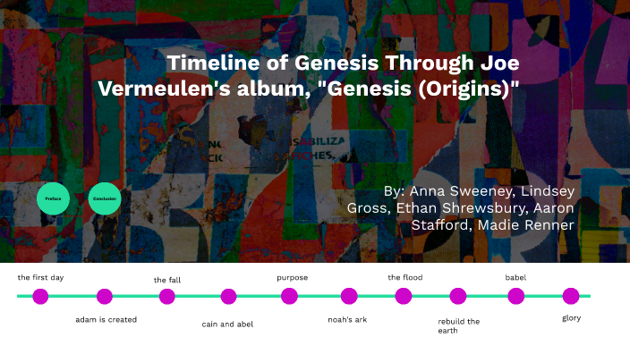 Timeline of Genesis by anna sweeney on Prezi