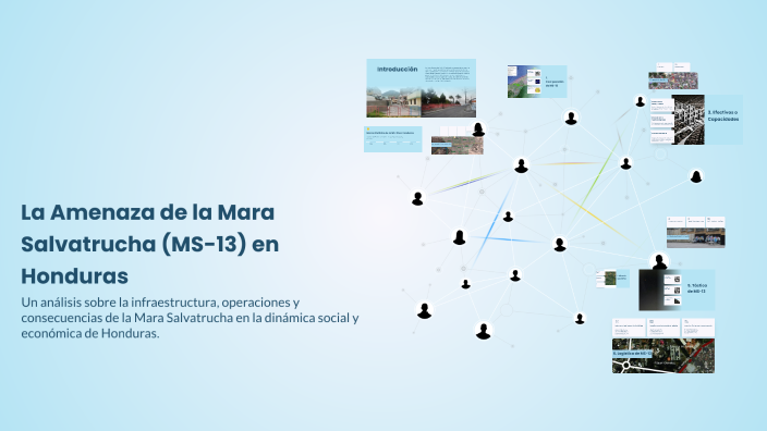 La Amenaza de la Mara Salvatrucha (MS-13) en Honduras by Elias Madrid ...