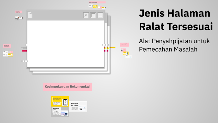 Jenis Halaman Ralat Tersesuai by NUR AQILAH BINTI AZMAN Moe on Prezi