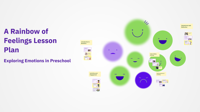 A Rainbow of Feelings Lesson Plan by Rachel Pickrell on Prezi