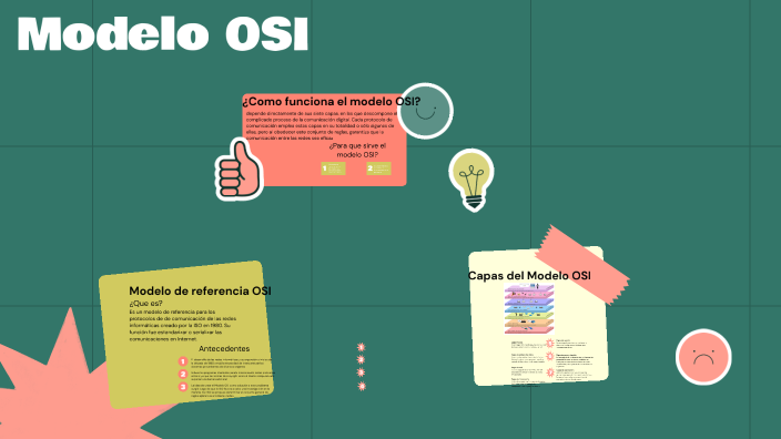 Modelos de Referencia OSI y TCP/IP by VALERIA RAQUEL ARGUETA PRERA on Prezi