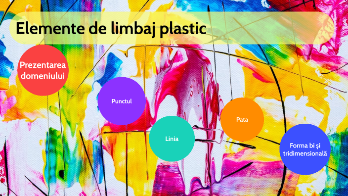 Elemente de limbaj plastic by Timofte Andreea on Prezi