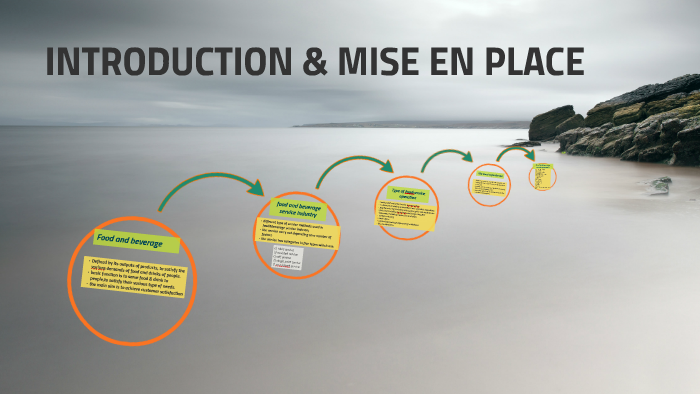 INTRODUCTION & MISE EN PLACE by aren felice on Prezi