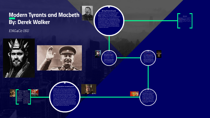 Modern Tyrants and Macbeth by Derek Walker on Prezi
