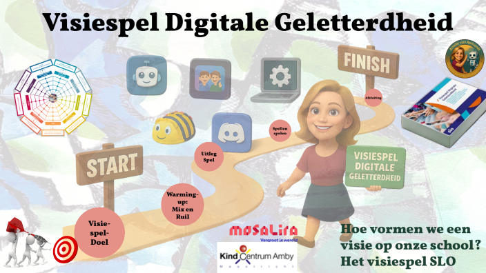KC Amby Mosalira Visiespel Digitale Geletterdheid SLO by Amélie van ...