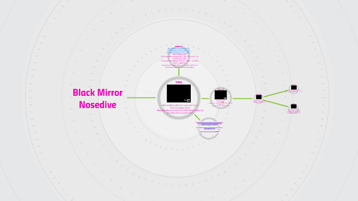 Black Mirror Nosedive by on Prezi