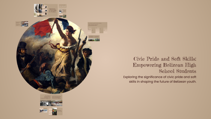 Civic Pride and Soft Skills: Empowering Belizean High School Students ...