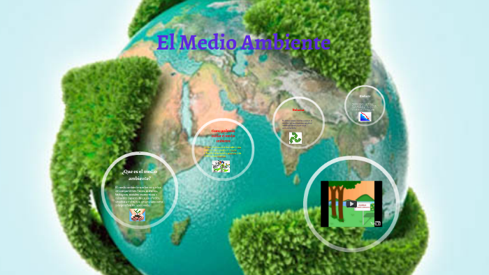 El Medio Ambiente by Bryan Amaya on Prezi