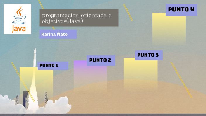 Tarea de programación-Java by Karina Ñato on pezi Next by Karina Ñato on Prezi