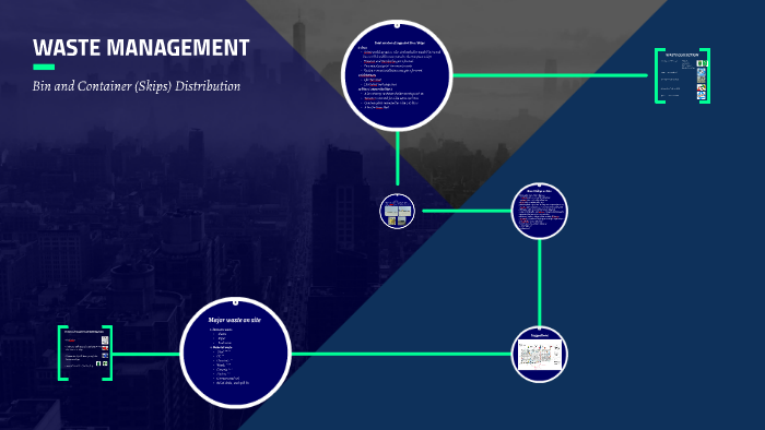 Waste Bin distribution by deborah hundeyin on Prezi