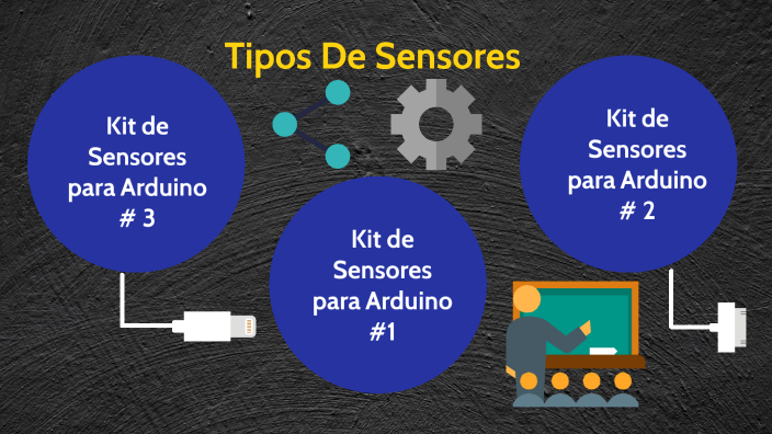 ARDUINO by Israel Coello on Prezi
