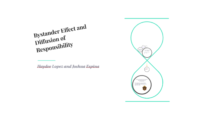 Bystander Effect and Diffusion of Responsibility by Haydee Lopez on Prezi
