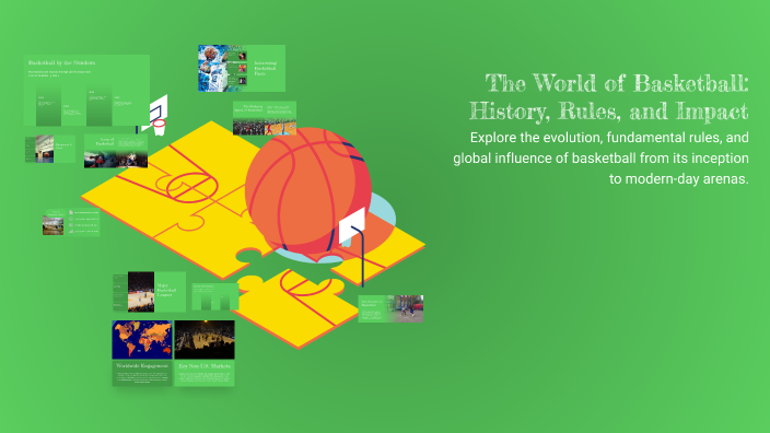 The World of Basketball: History, Rules, and Impact by Sathish on Prezi