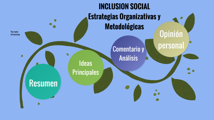 Inclusión social by Anyeli Gomez Balanta on Prezi