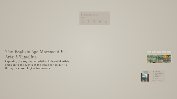 The Realism Age Movement in Arts: A Timeline by Laila Millare on Prezi