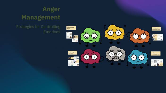 Anger Management by Kate Tang on Prezi