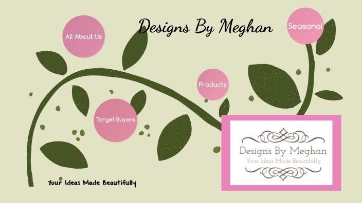 Prezi Presentation: M.S by Meghan Scanlan on Prezi