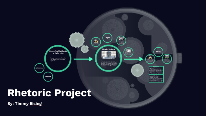 Rhetorical Artifacts In Daily Life. by Timmy Eising on Prezi