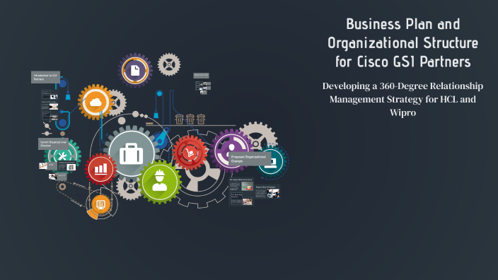 Business Plan and Organizational Structure for Cisco GSI Partners by ...