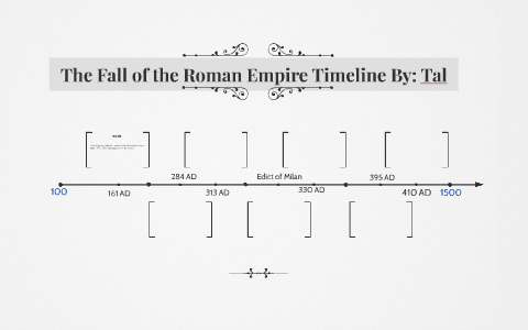 The Fall of the Roman Empire Timeline By: Tal by Tal Dimenstein on Prezi