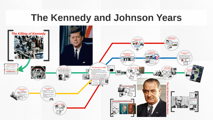 The Kennedy and Johnson Years by Dacia Guffey on Prezi