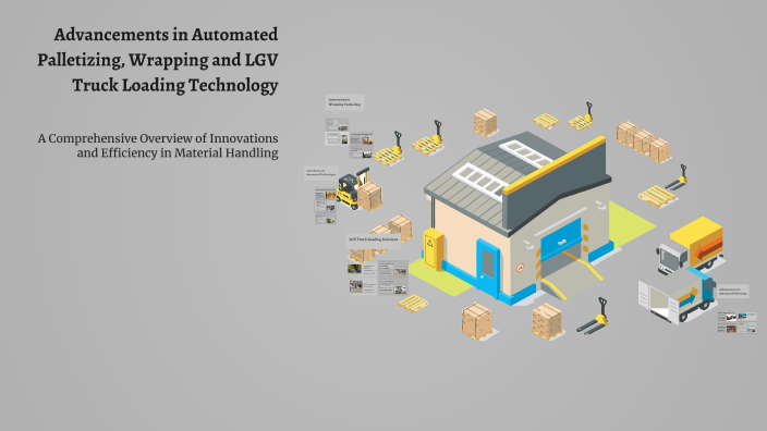 Advancements in Automated Palletizing, Wrapping and LGV Truck Loading ...