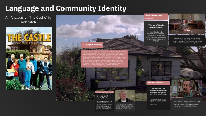 Language and Community Identity by a w on Prezi