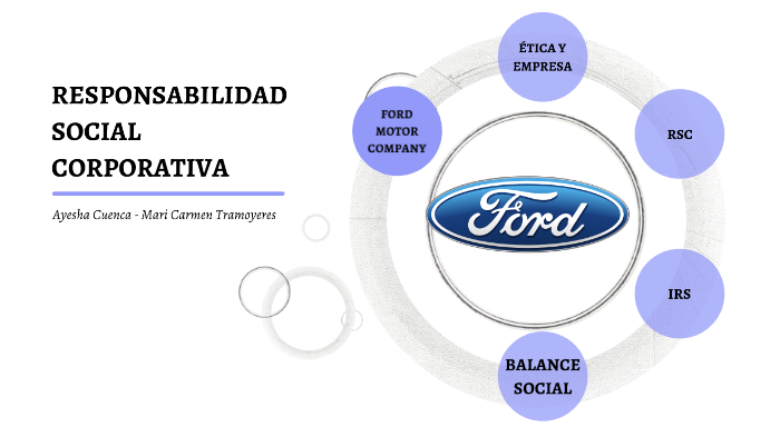 rsc - ford by Ayesha Cuenca on Prezi