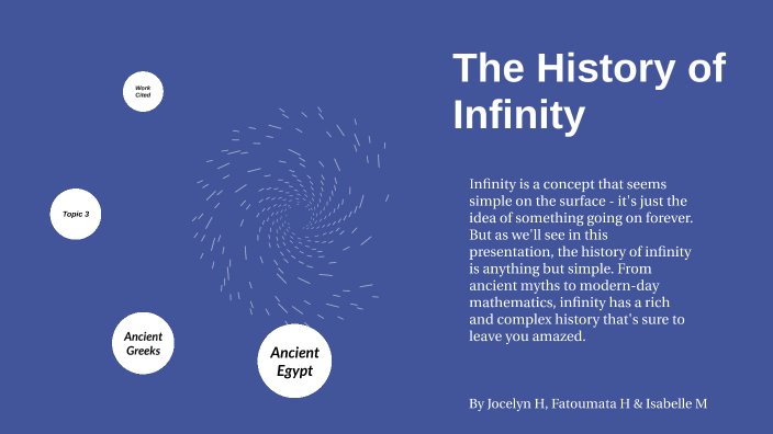 The History of Infinity by Isabelle Mckesson on Prezi