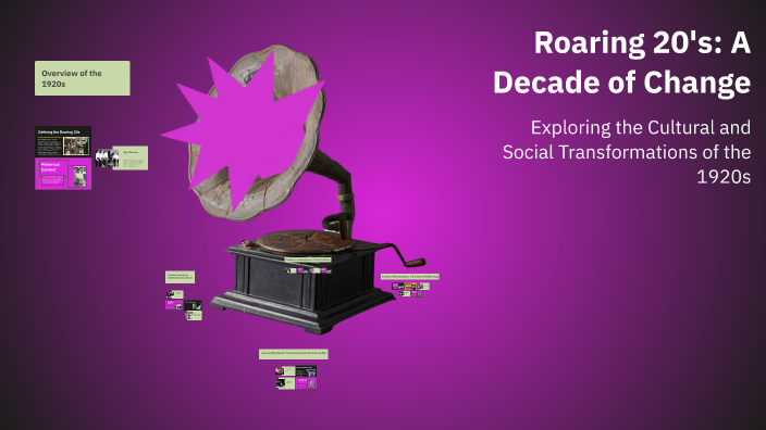 Roaring 20's: A Decade of Change by Max Garms on Prezi