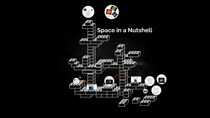 Space in a Nutshell by alicia alaimo on Prezi