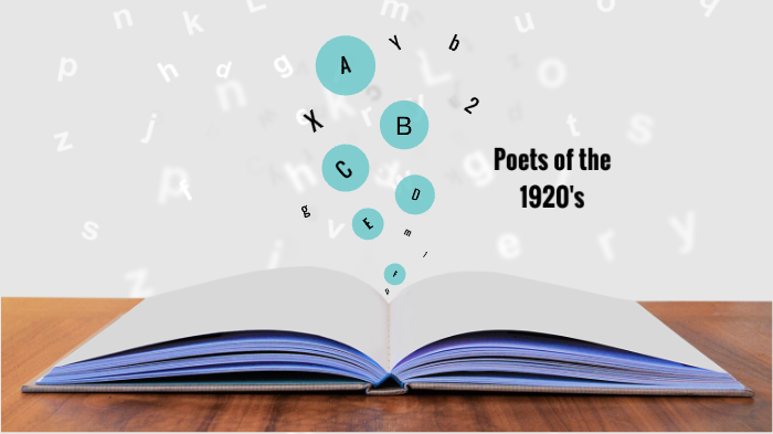 SS Poets by May Qiu on Prezi