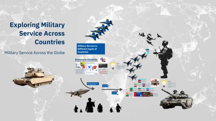 Exploring Military Service Across Countries by Joshua Yaw on Prezi