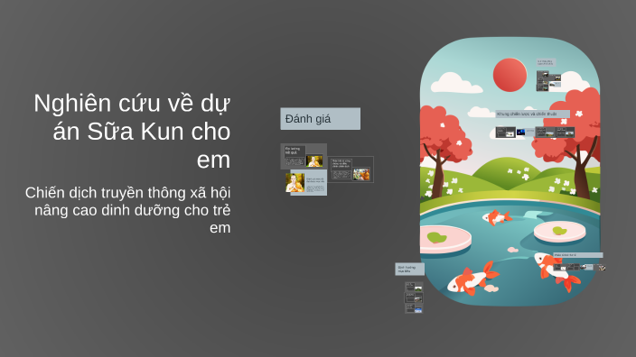 Nghiên cứu về dự án Sữa Kun cho em by Thi Cẩm on Prezi