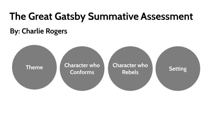 The Great Gatsby Summative Assessment by Charles Rogers _ Student ...