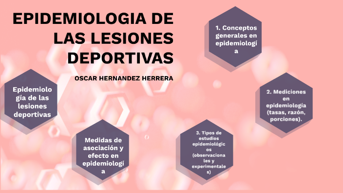 Mapa Epidemiologia de las lesiones deportivas by oscar hernandez herrera on Prezi