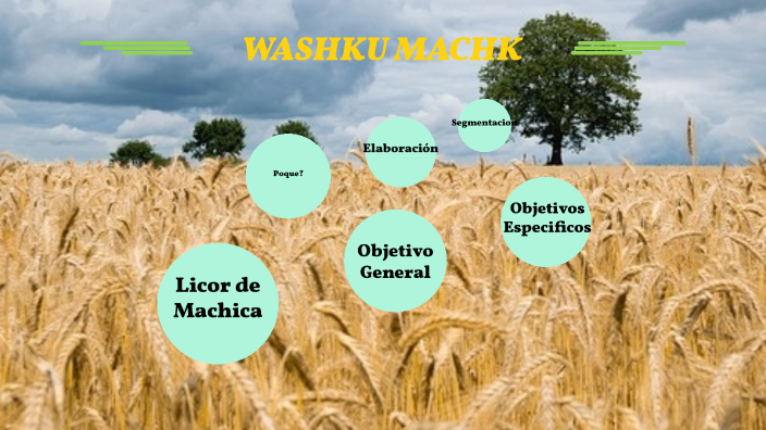 Licor de Machica Washku Machk by Stefani Navas on Prezi