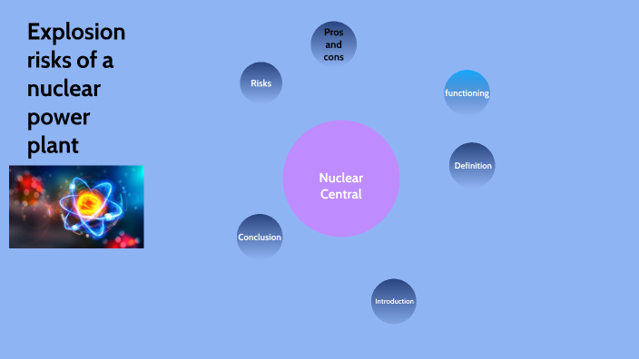 Explosion risks of a nuclear power plant by Imen Aissaoui on Prezi