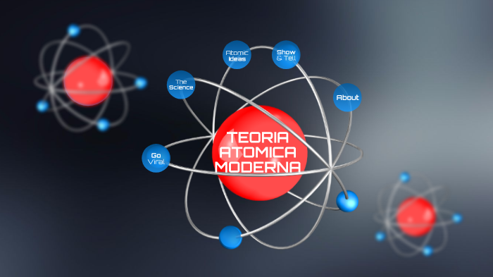 TEORÍA ATÓMICA MODERNA by celina lopez on Prezi