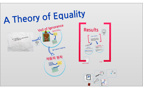 A Principle of Equality by HR RYU on Prezi
