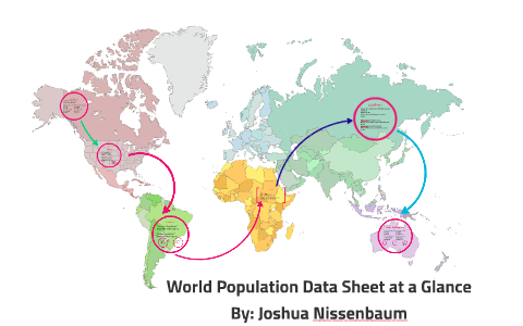 World Population Data Sheet at a Glance by Joshua Nissenbaum on Prezi